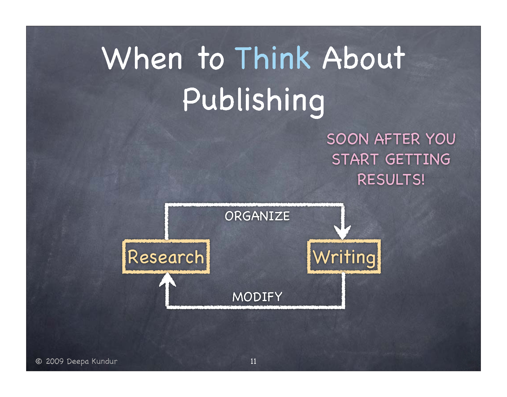 Publishing Your Research – Deepa Kundur
